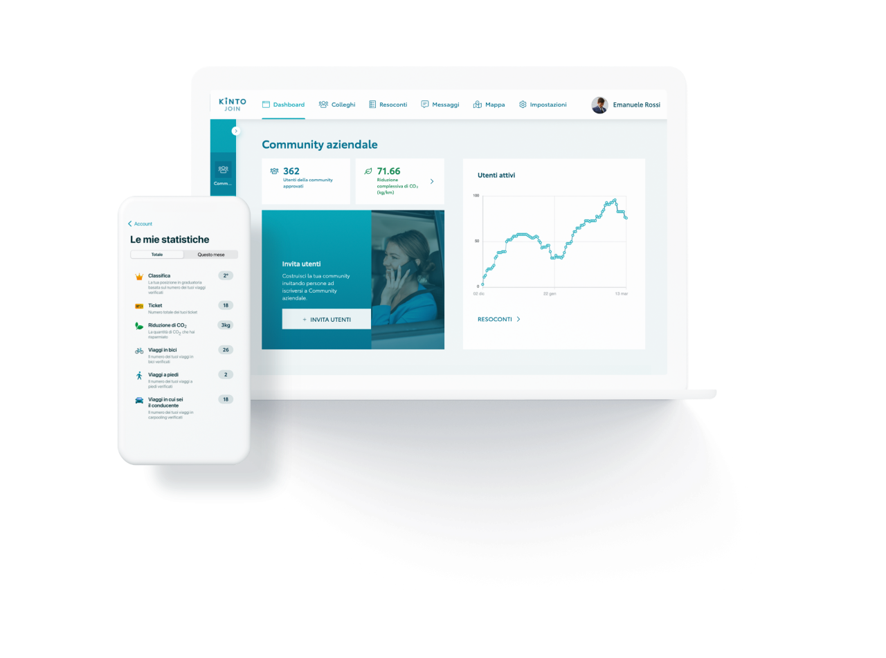 Carpooling aziendale APP | KINTO Join